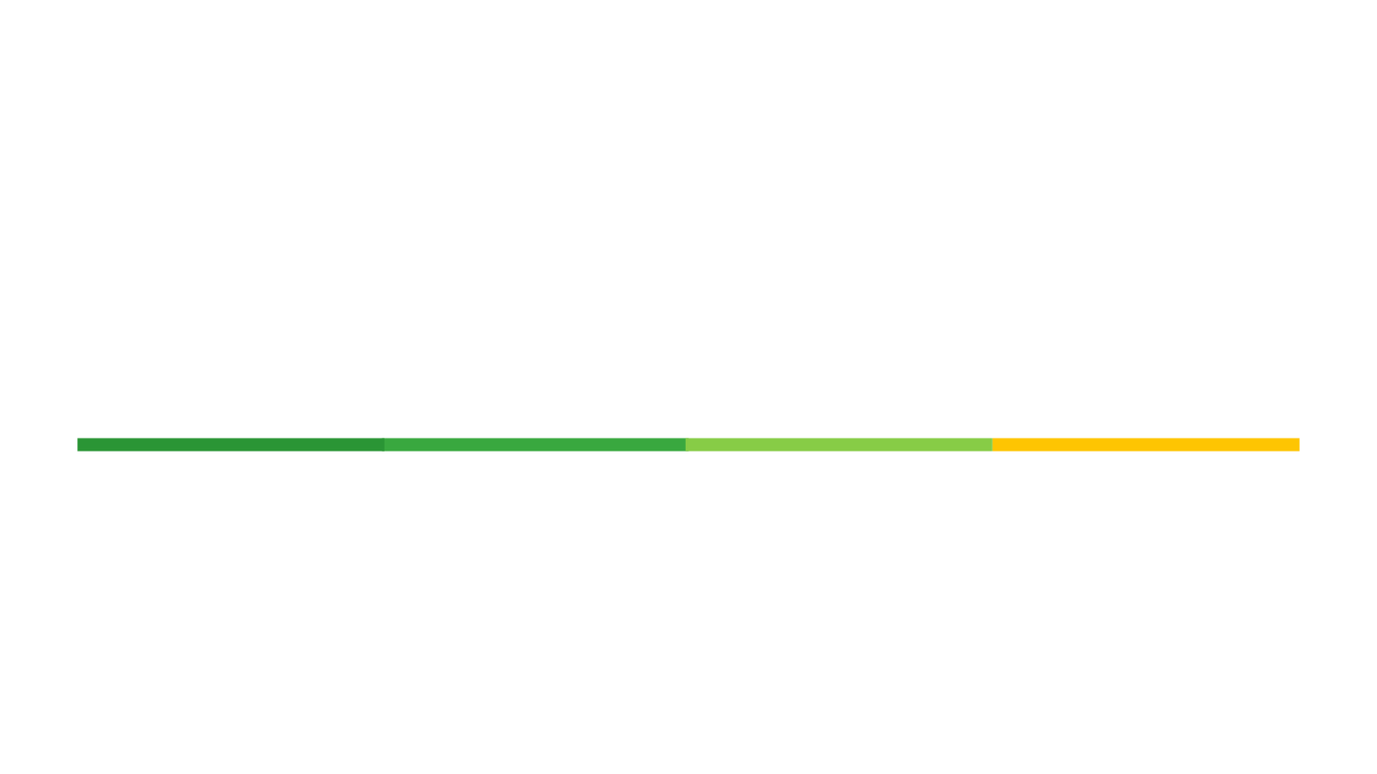 precio-cpo-femexpalma